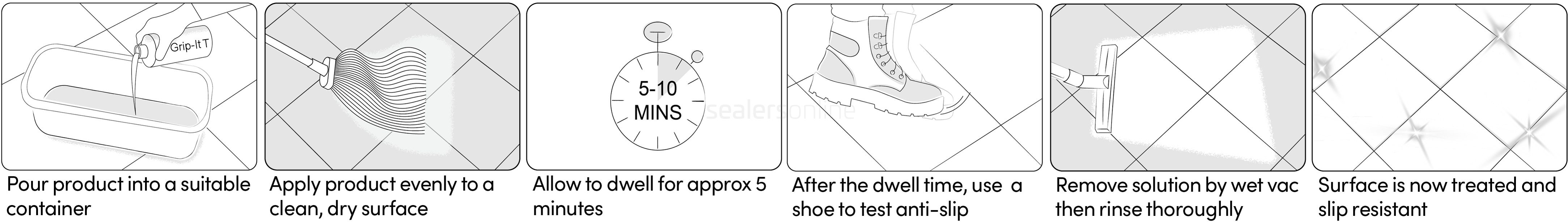 GRIP-IT T Anti-Slip Treatment for Tiles | Sealers Online