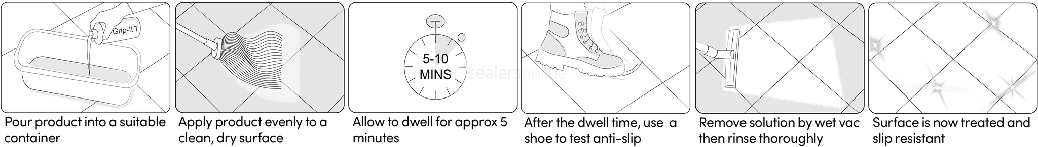 GRIP-IT T Anti-Slip Treatment for Tiles | Sealers Online